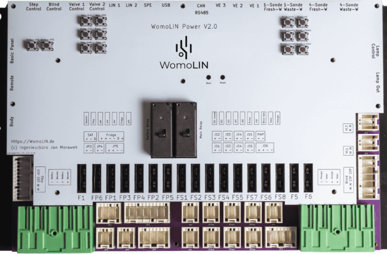 WomoLIN – Smart Mobile Home. But easy.
